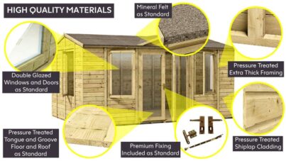 Pressure Treated Grandmaster Clockhouse Garden Room