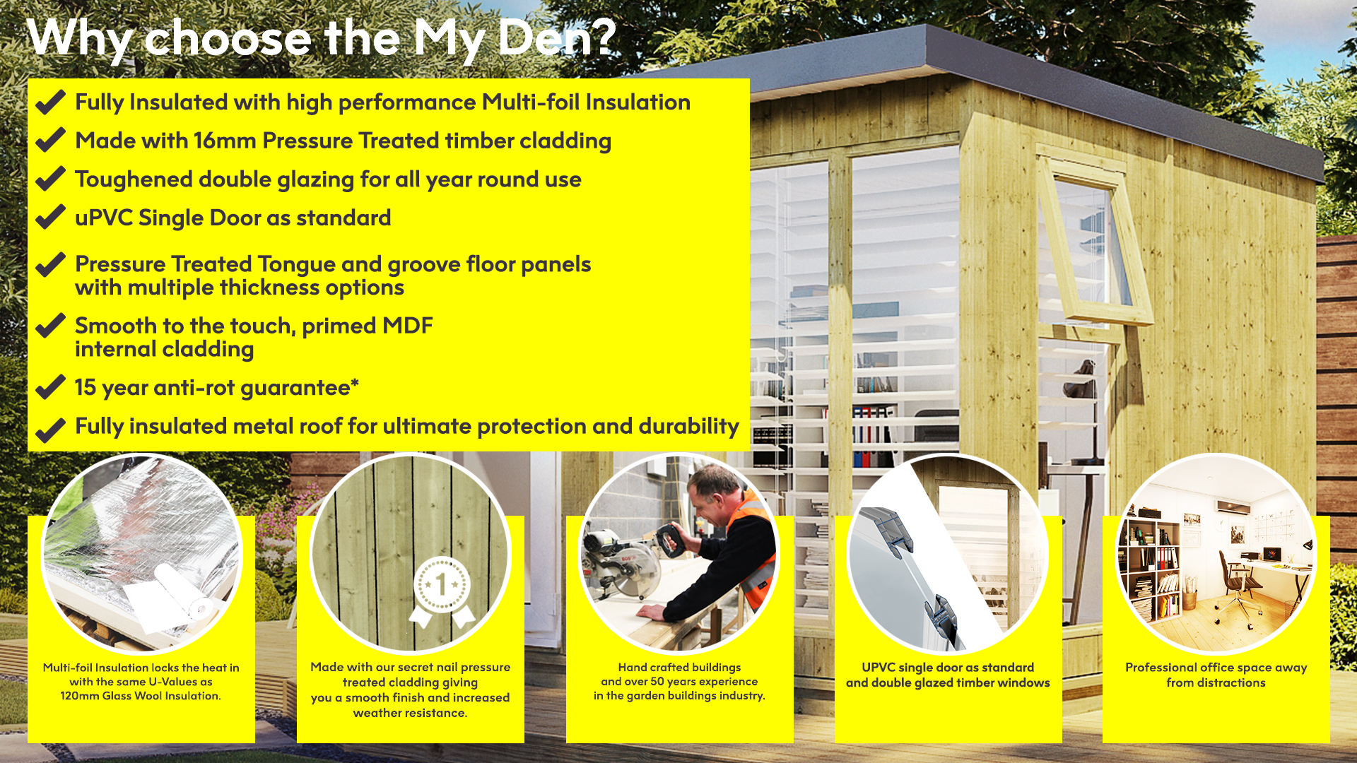 Work from Home | My Den | Fully Insulated | Home office/hobby room