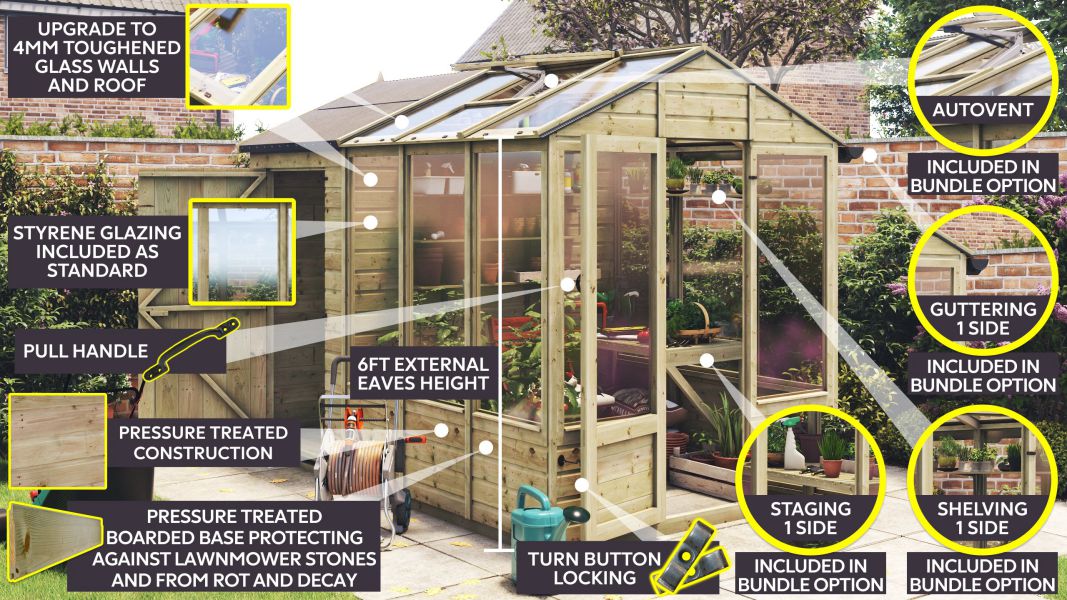 Pressure Treated Sandringham Greenhouse | High Quality | UK