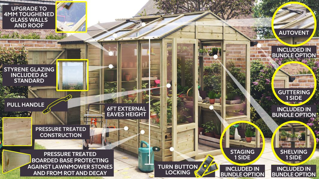 Pressure Treated Sandringham Greenhouse | High Quality | UK