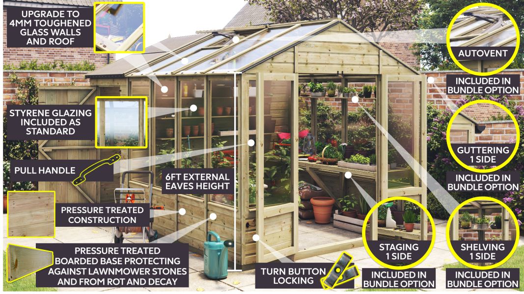 Pressure Treated Sandringham Greenhouse | High Quality | UK