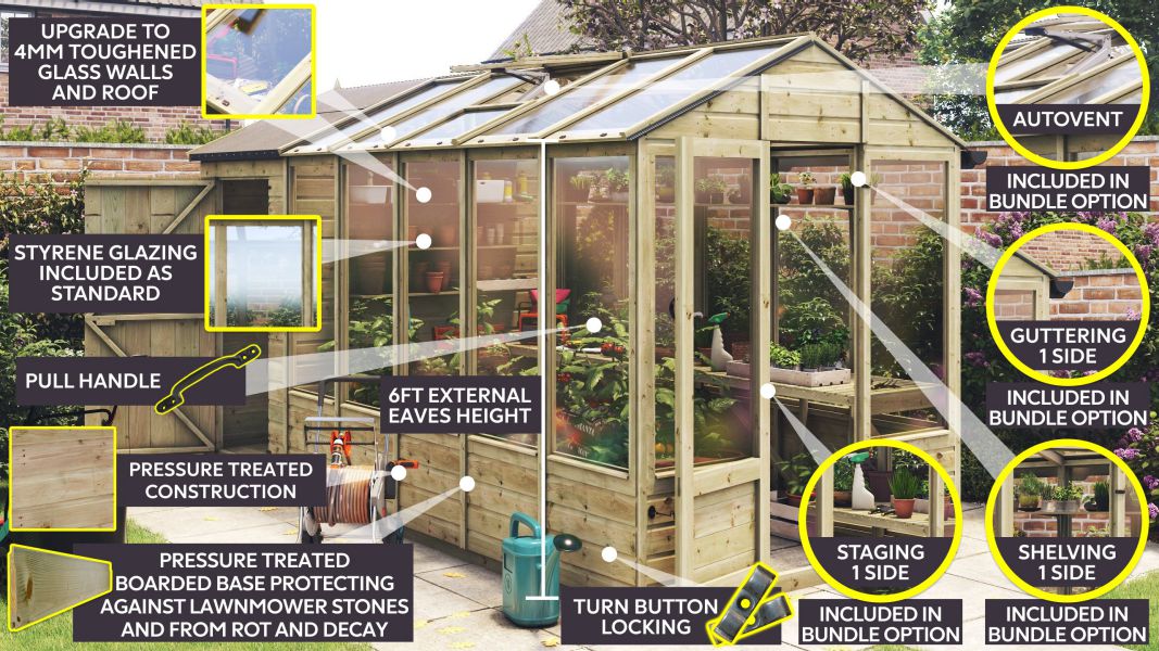Pressure Treated Sandringham Greenhouse | High Quality | UK