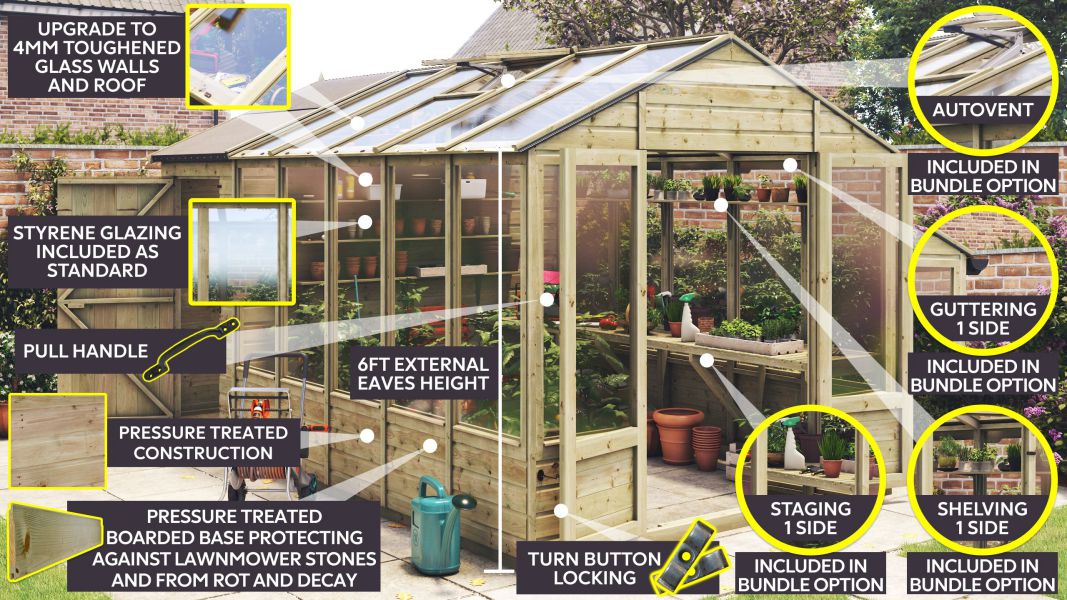 Pressure Treated Sandringham Greenhouse | High Quality | UK