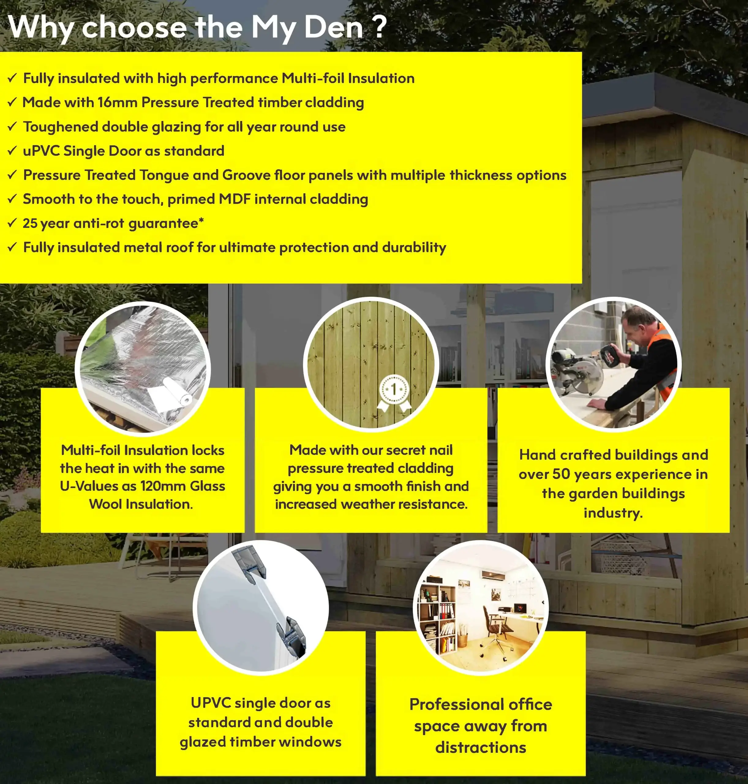 Work from Home | Fully Insulated My Den Home office room